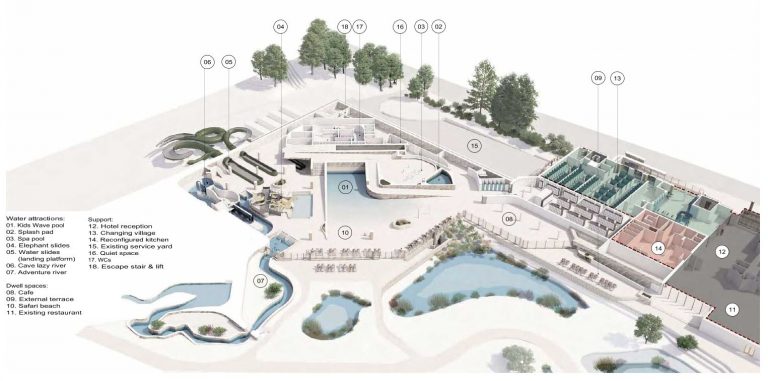 The Plans • Project Bruce